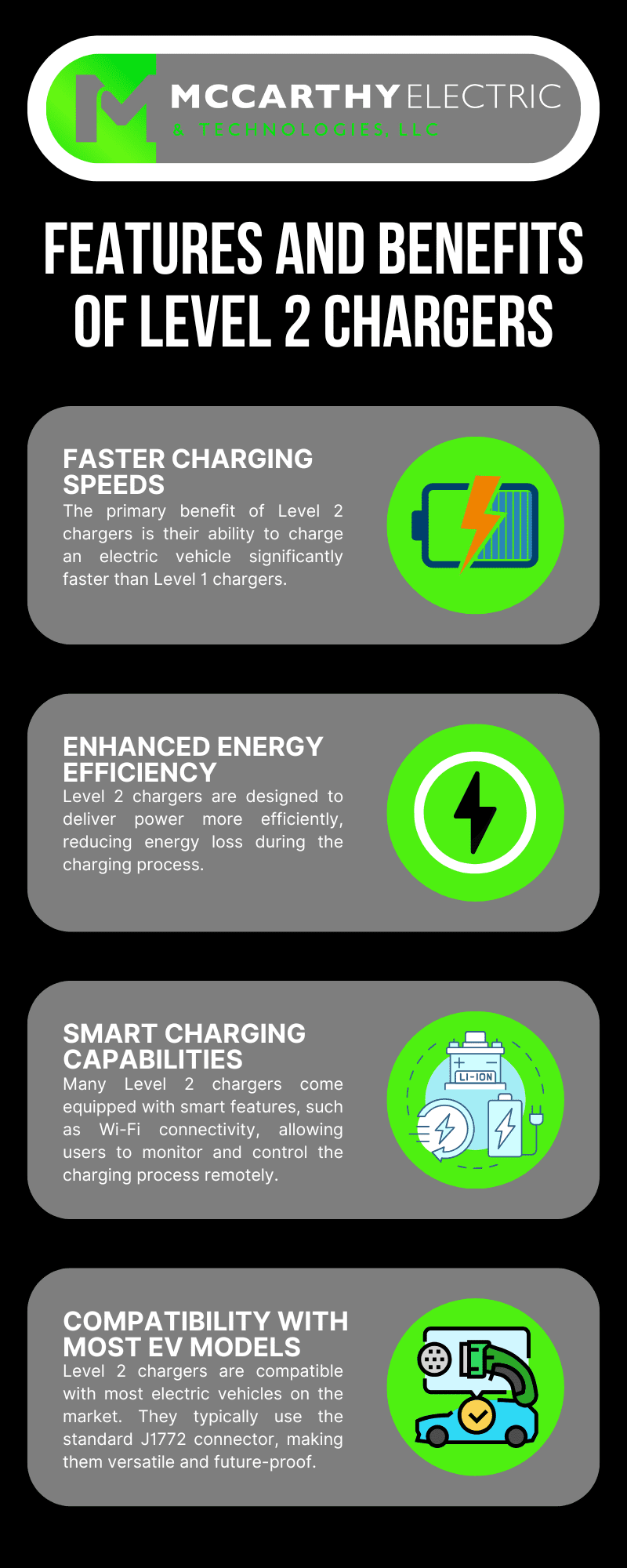 Everything You Need to Know About Level 2 EV Chargers