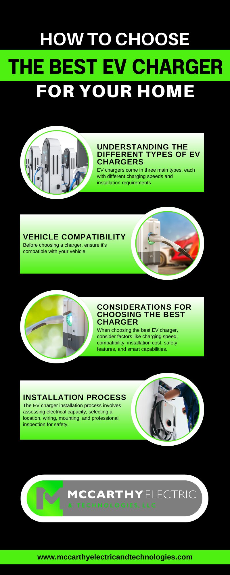 Top Tips for Selecting the Perfect Home EV Charger